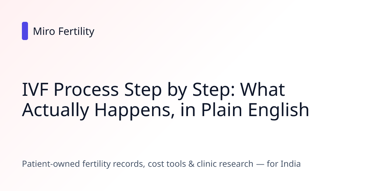 IVF Process Step by Step: What Actually Happens, in Plain English ...